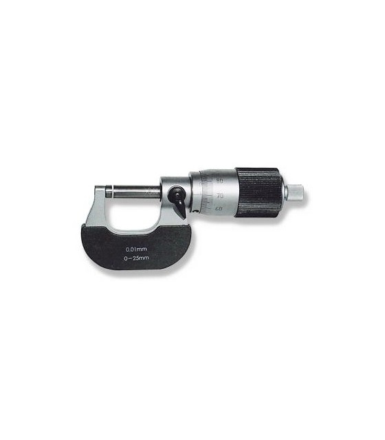 External Micrometers